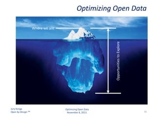 Optimizing Open Data | PPT