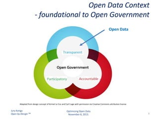 Optimizing Open Data | PPT