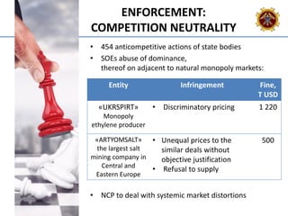 AMCU 2018 Report | PDF | Business | Business and Finance