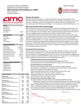Finding Value In A Bull Market: AMC Entertainment Holdings Inc. (AMC) | PPT