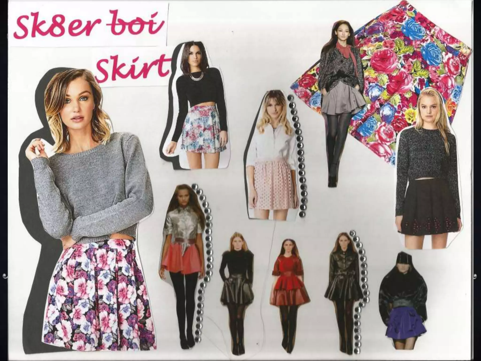 Introduction to the Fashion Industry- Trend Board Presentation Spring ...
