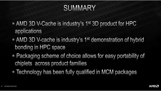 AMD-Heterogeneous integration with 3D packaging.pptx