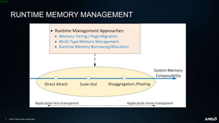 AMD - RUNTIME MANAGEMENT OF THE DECOMPOSABLE MEMORY | PPT