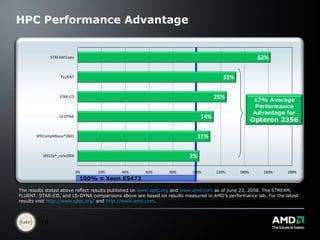 SDC Server Sao Jose | PPT