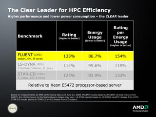 SDC Server Sao Jose | PPT