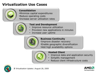AMD Virtualization -- Take Charge | PPT