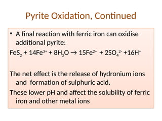 Acid rock drainage and acid mine drainage.pptx