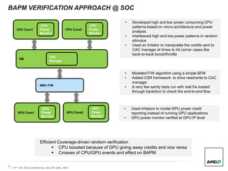 AMD_11th_Intl_SoC_Conf_UCI_Irvine | PPT