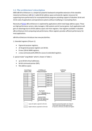 AMD64 (EM64T) architecture | PDF