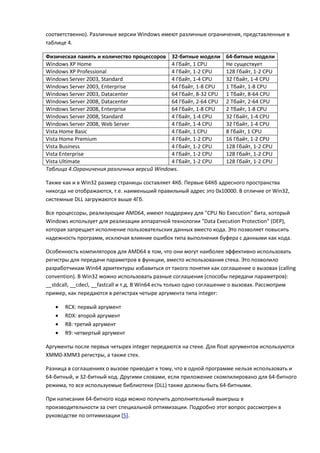Архитектура AMD64 (EM64T) | PDF