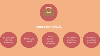 Analisa Dampak Lingkungan | PPTX