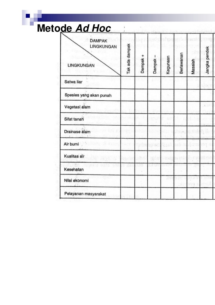 Amdal compatibility-mode