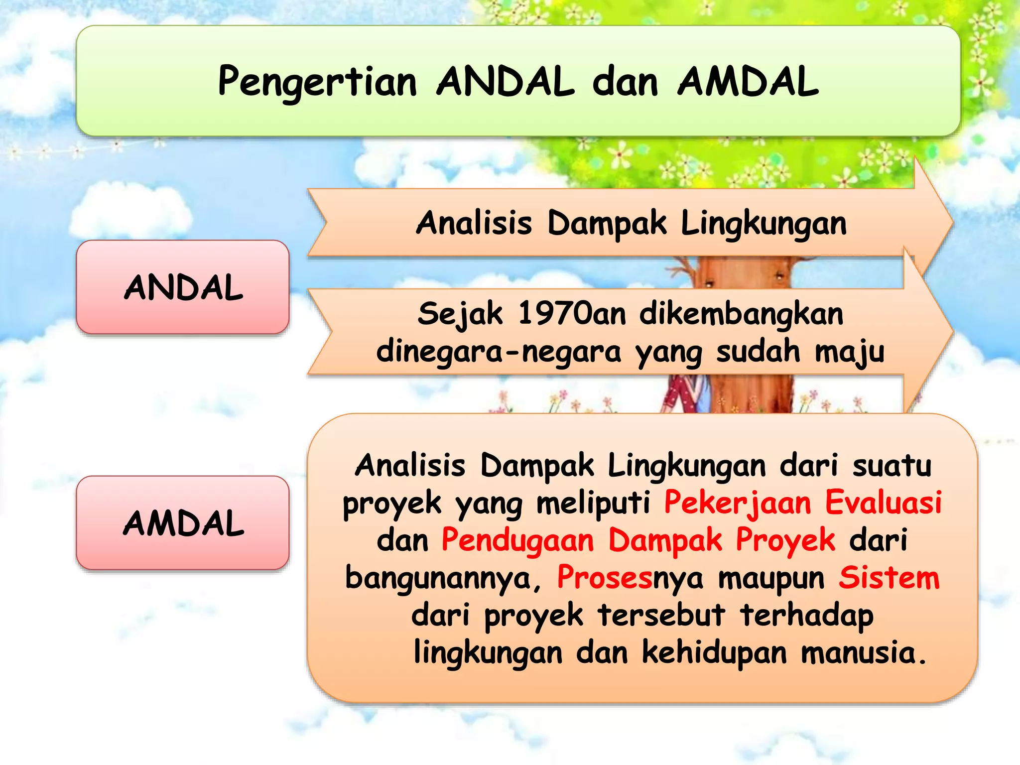 Pengelolaan Lingkungan Hidup dan Analisis Mengenai Dampak Lingkungan (AMDAL) | PPTX