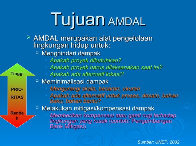 AMDAL (Analisis Mengenai Dampak Lingkungan Hidup).ppt