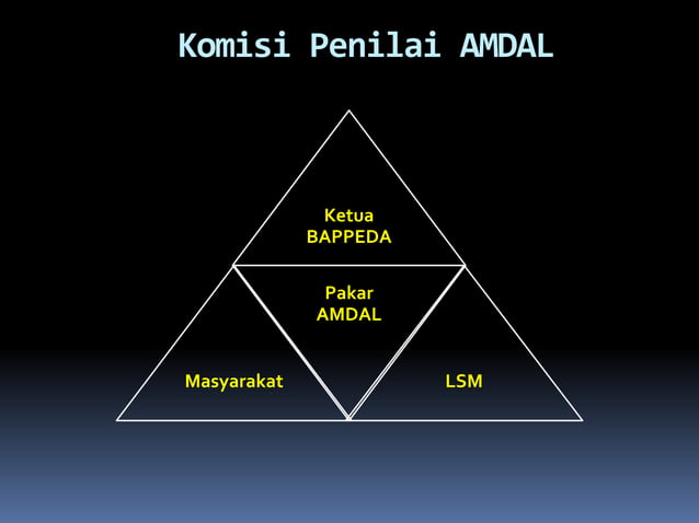 AMDAL DAN AUDIT LAPANGAN.ppt