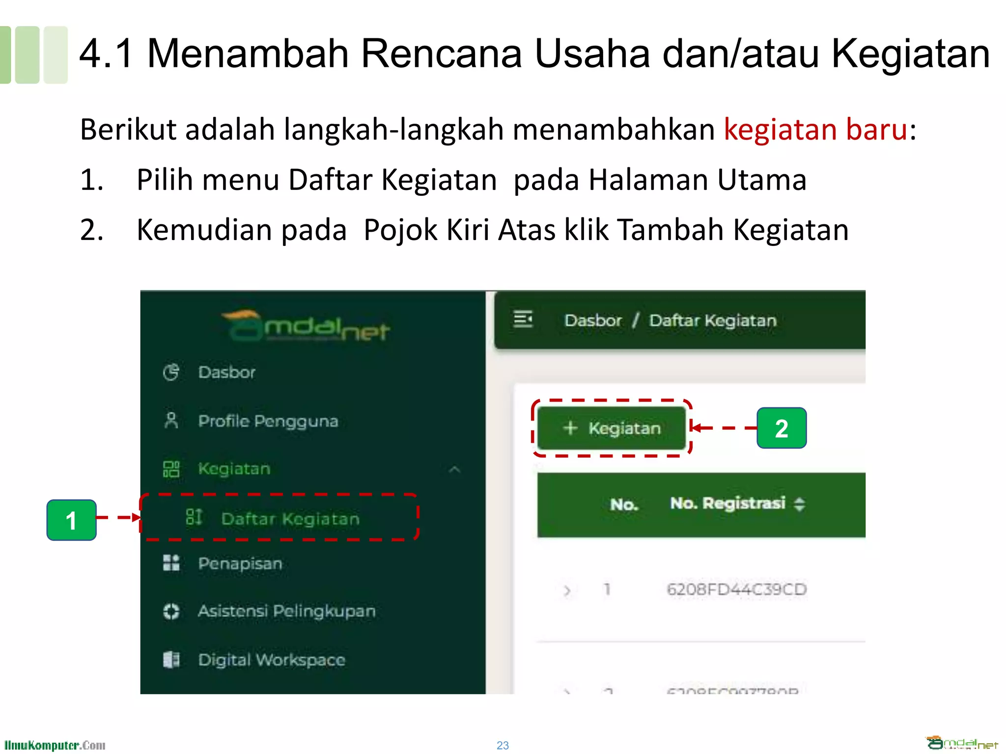 amdalnet-manual-guide-uklupl-pelaku-usaha-26sep2022.pptx