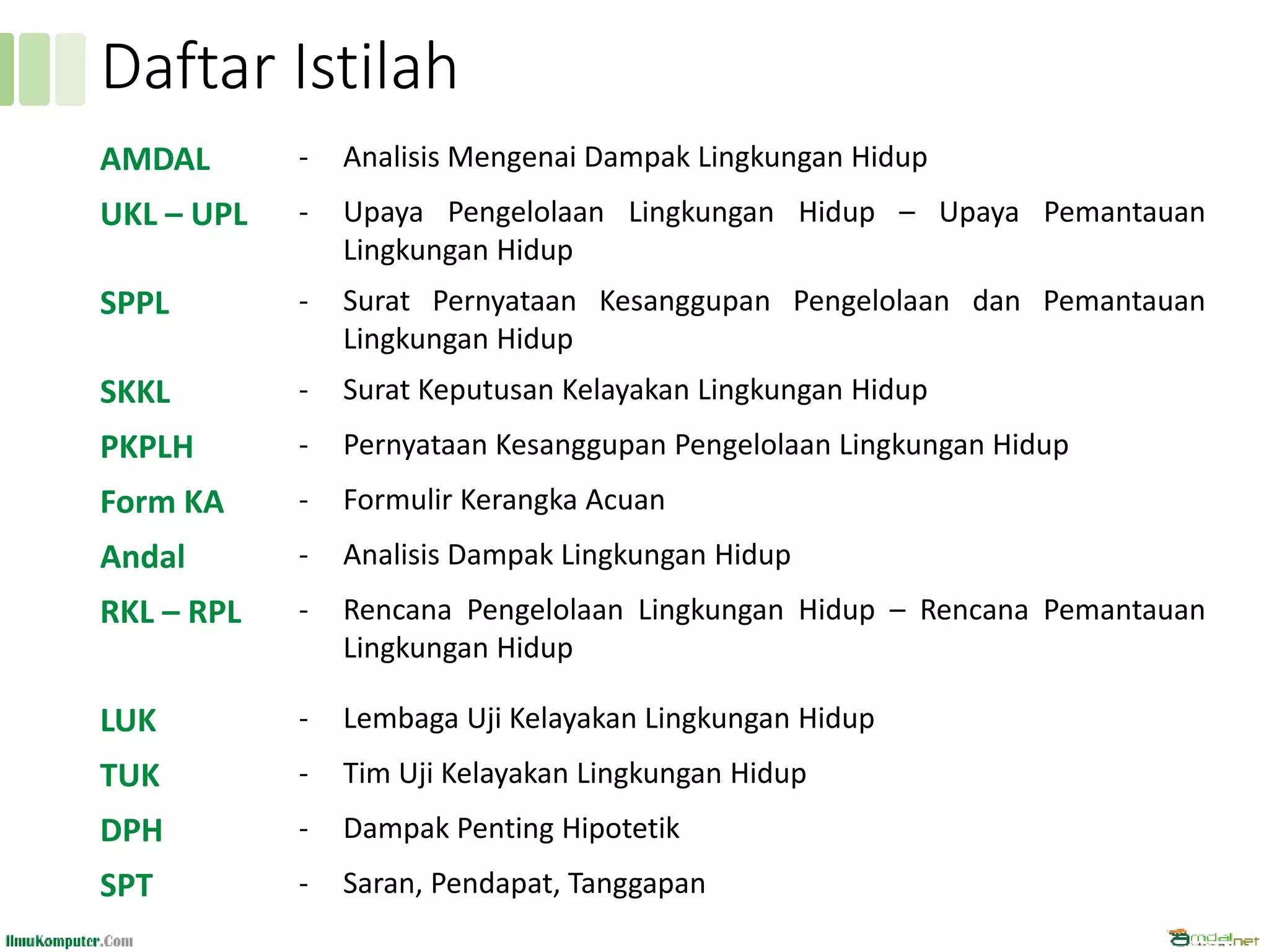 amdalnet-manual-guide-uklupl-pelaku-usaha-26sep2022.pptx