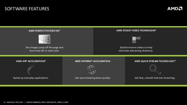 AMD AM1 Platform Presentation
