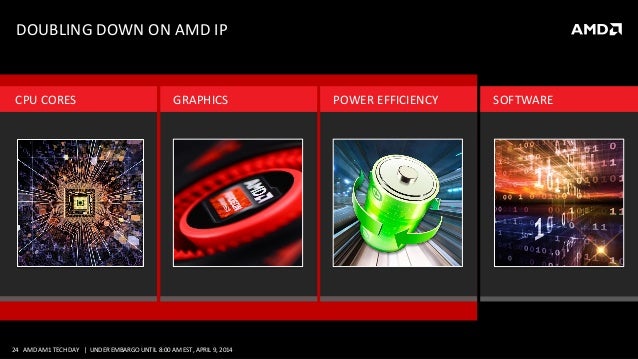 AMD AM1 Platform Presentation
