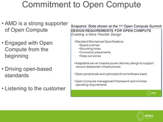 AMD AND OPEN COMPUTE | PPT