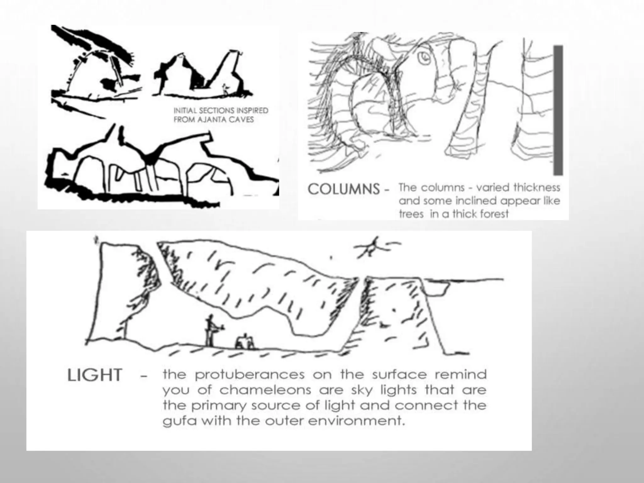 Amdavad ni Gufa / Hussain-Doshi Gufa | PPTX