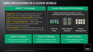 Architecting Cloud Solutions | PDF | Cloud Computing | Internet
