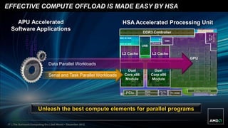 Surround Computing: The Future of Work & Play | PDF | Cloud Computing ...