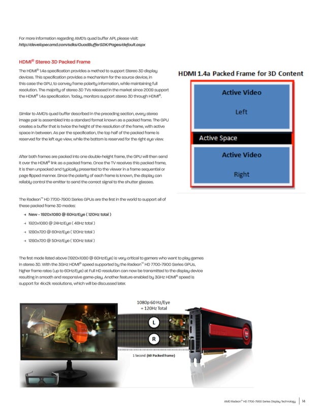 AMD Display Technologies | PDF
