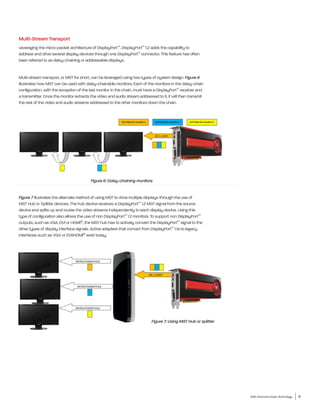 AMD Display Technologies | PDF