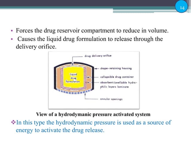 Activation Modulated Drug Delivery System | PPTX | Pharmaceutical Drugs ...