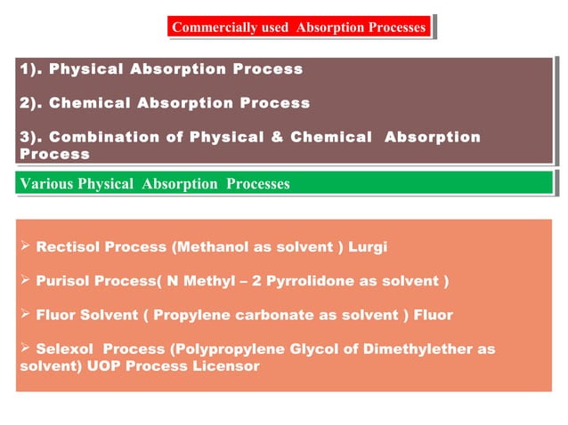 Activated MDEA solution(aMDEA) | PPT | Chemistry | Science