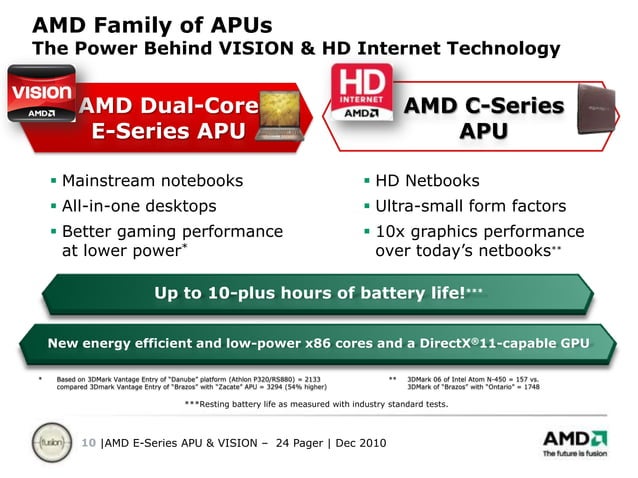 VISION Technology from AMD Powered by AMD E-Series & C-Series APUs ...
