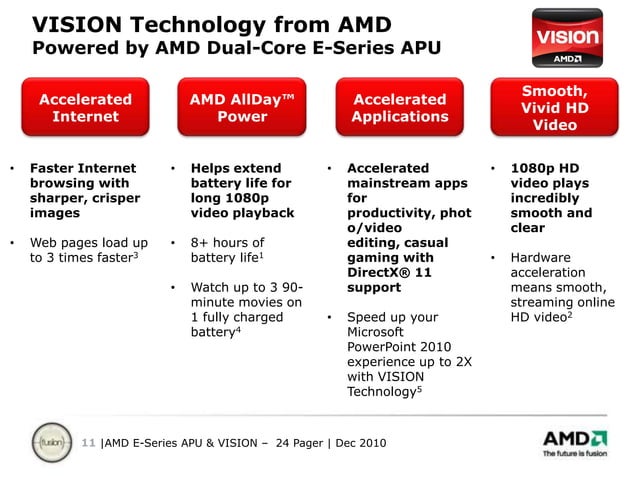 VISION Technology from AMD Powered by AMD E-Series & C-Series APUs | PPT