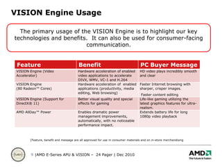 VISION Technology from AMD Powered by AMD E-Series & C-Series APUs | PPTX