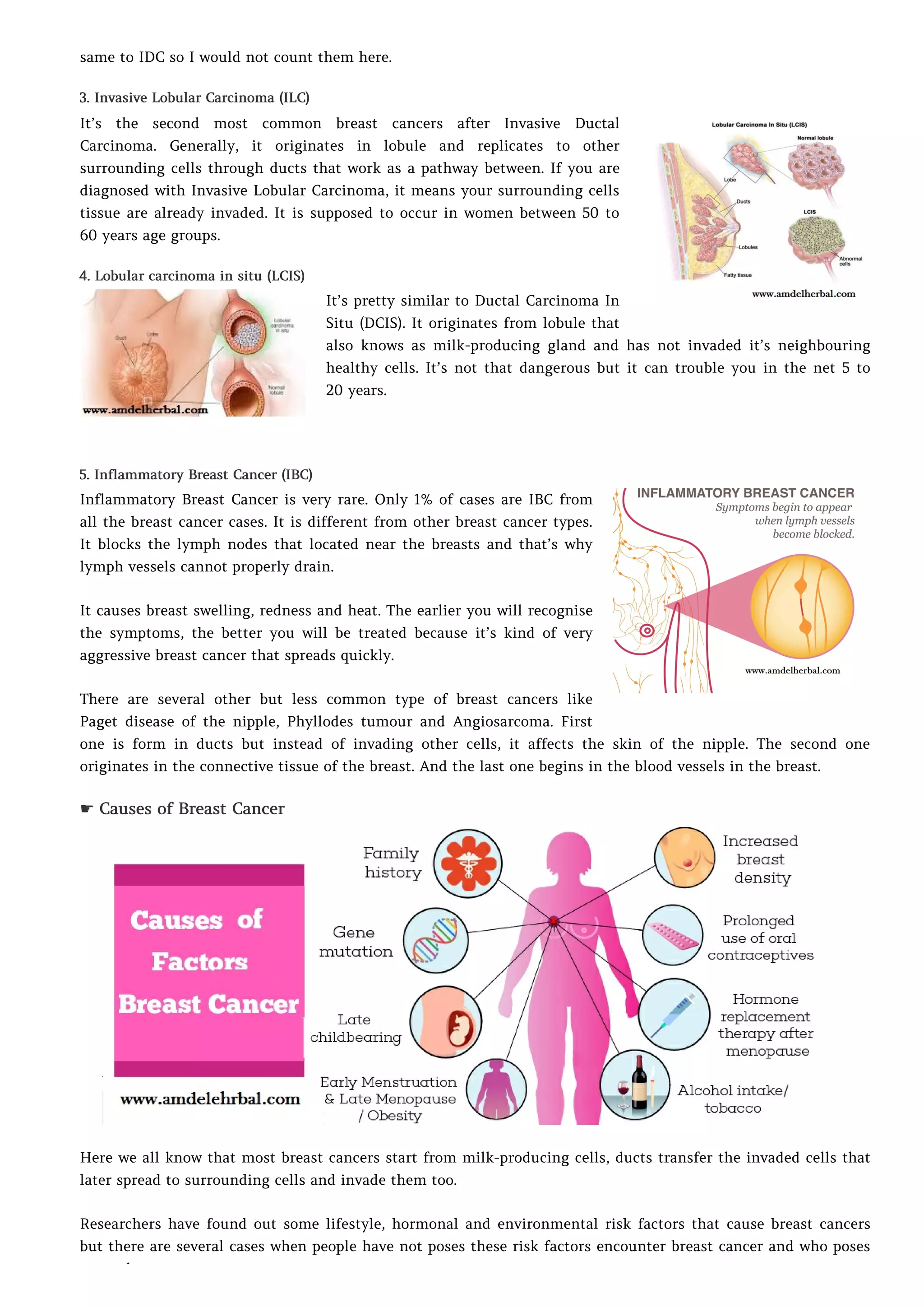 Breast Cancer – Types, Causes, Symptoms and Prevention | PDF