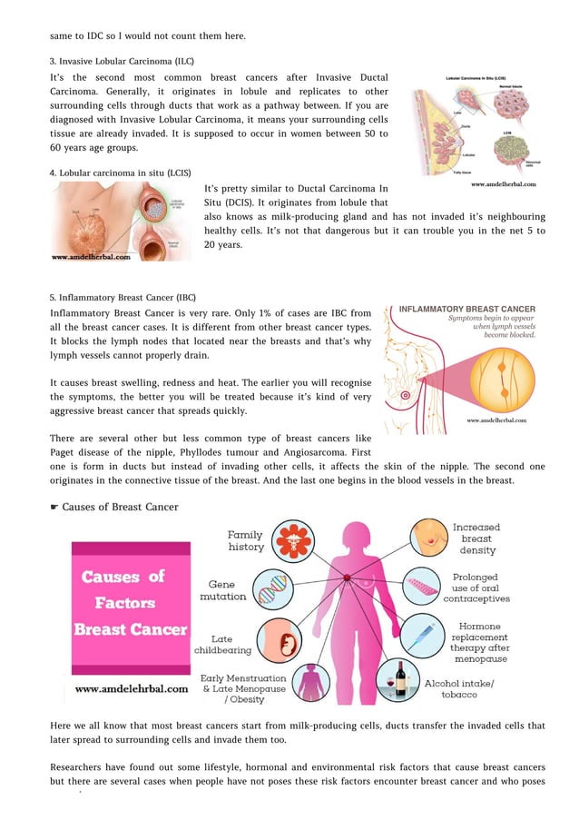 Breast Cancer – Types, Causes, Symptoms and Prevention | PDF