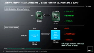 AMD Embedded G-Series Press Presentation | PDF | Operating Systems | Computer Software and ...
