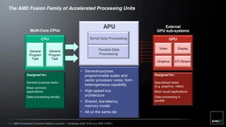 AMD Embedded G-Series Press Presentation | PDF | Operating Systems | Computer Software and ...