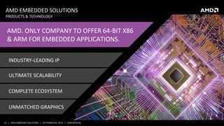 AMD Embedded Roadmap | PDF | Operating Systems | Computer Software and Applications