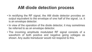 AM diode envelope demodulator | PPTX
