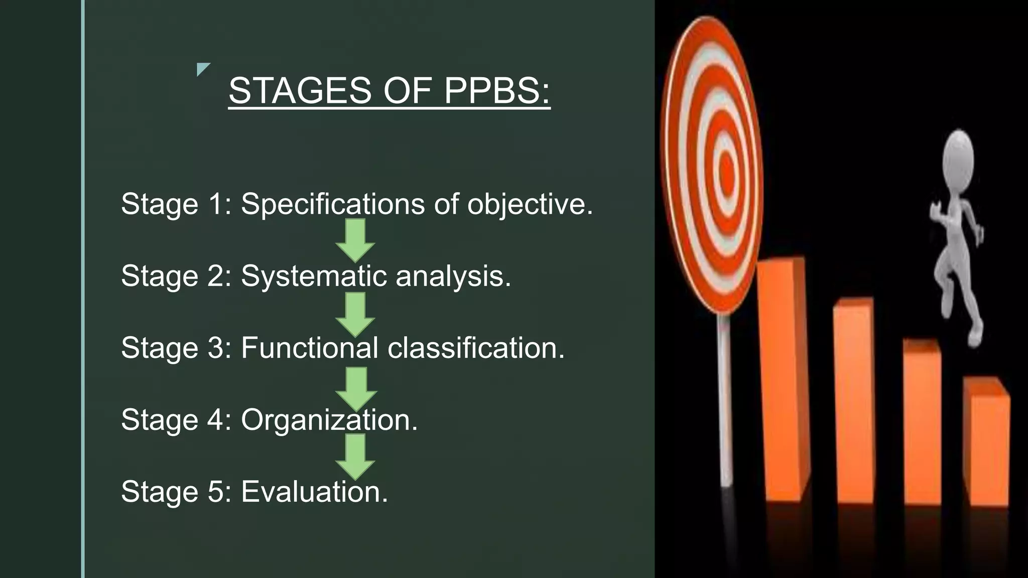 stages of planning, programming and budgeting system (ppbs) | PPTX