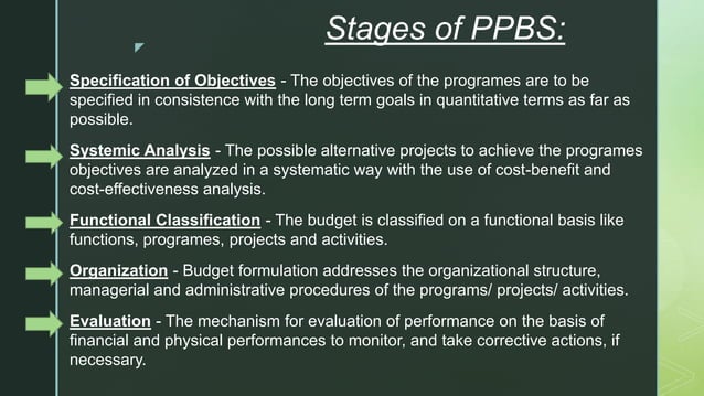 stages of planning, programming and budgeting system (ppbs) | PPTX ...