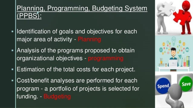 Stages Of Planning Programming And Budgeting System ppbs Stages Of Planning Programming And Budgeting System ppbs