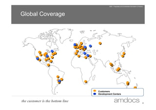 Amdocs cyprus | PPT