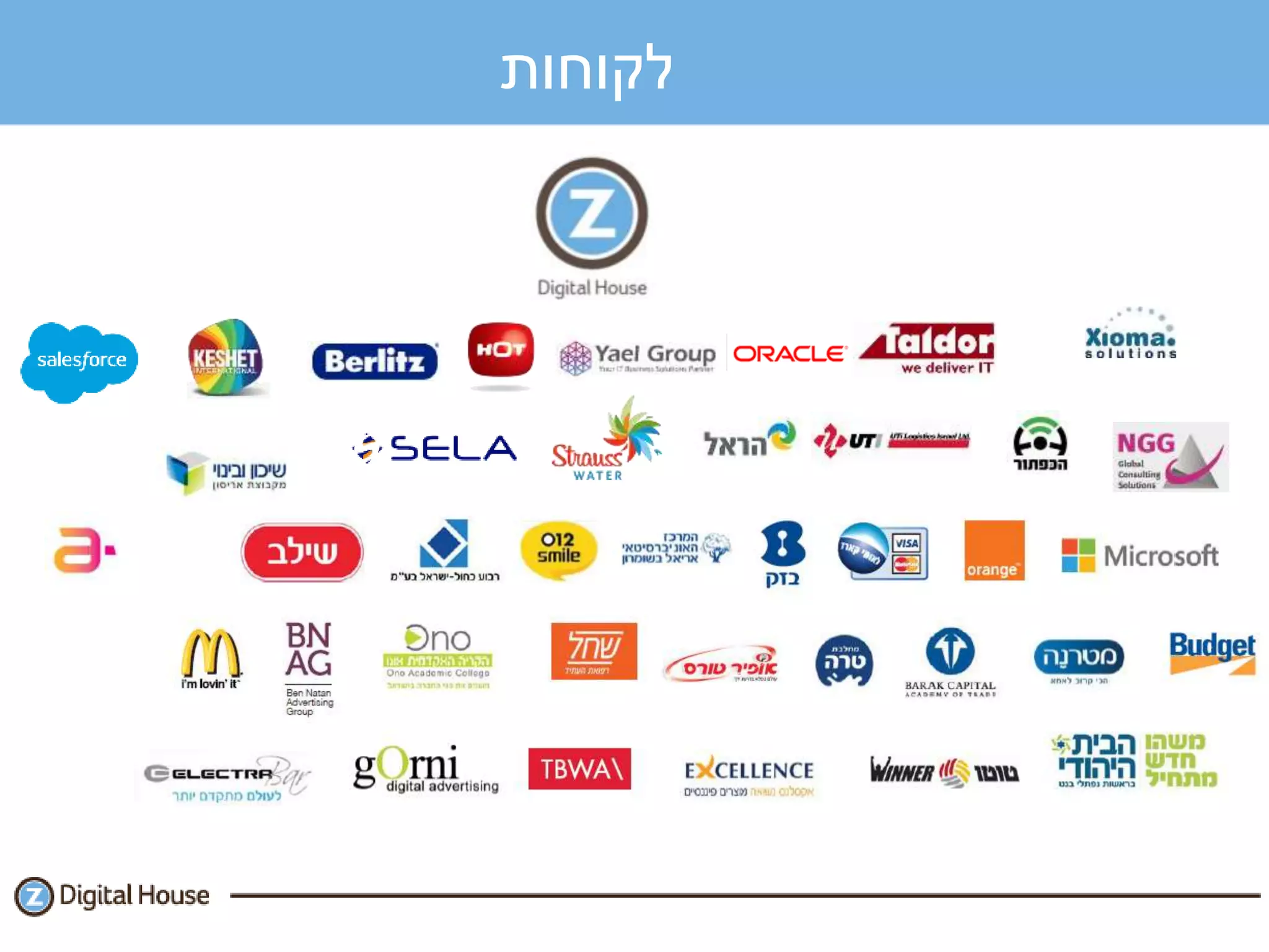 Amdocs campaign flow linkedin case study | PPT