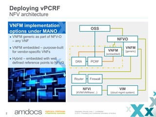 Dedicated VNF Management - Why it's performance critical for PCRF | PDF