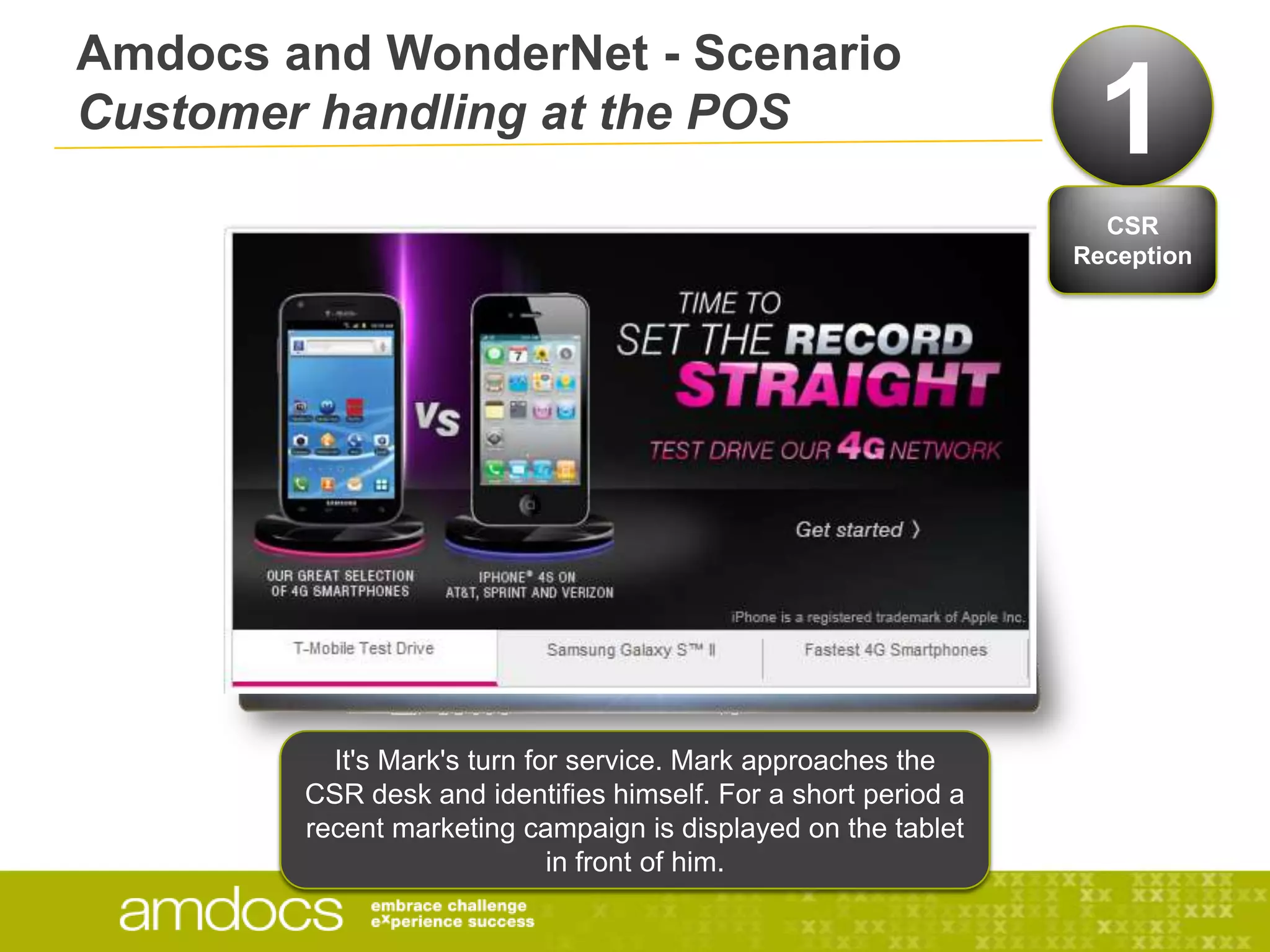 Amdocs WonderNet joint value proposition for Telecom retail store | PPTX | Business Utilities ...
