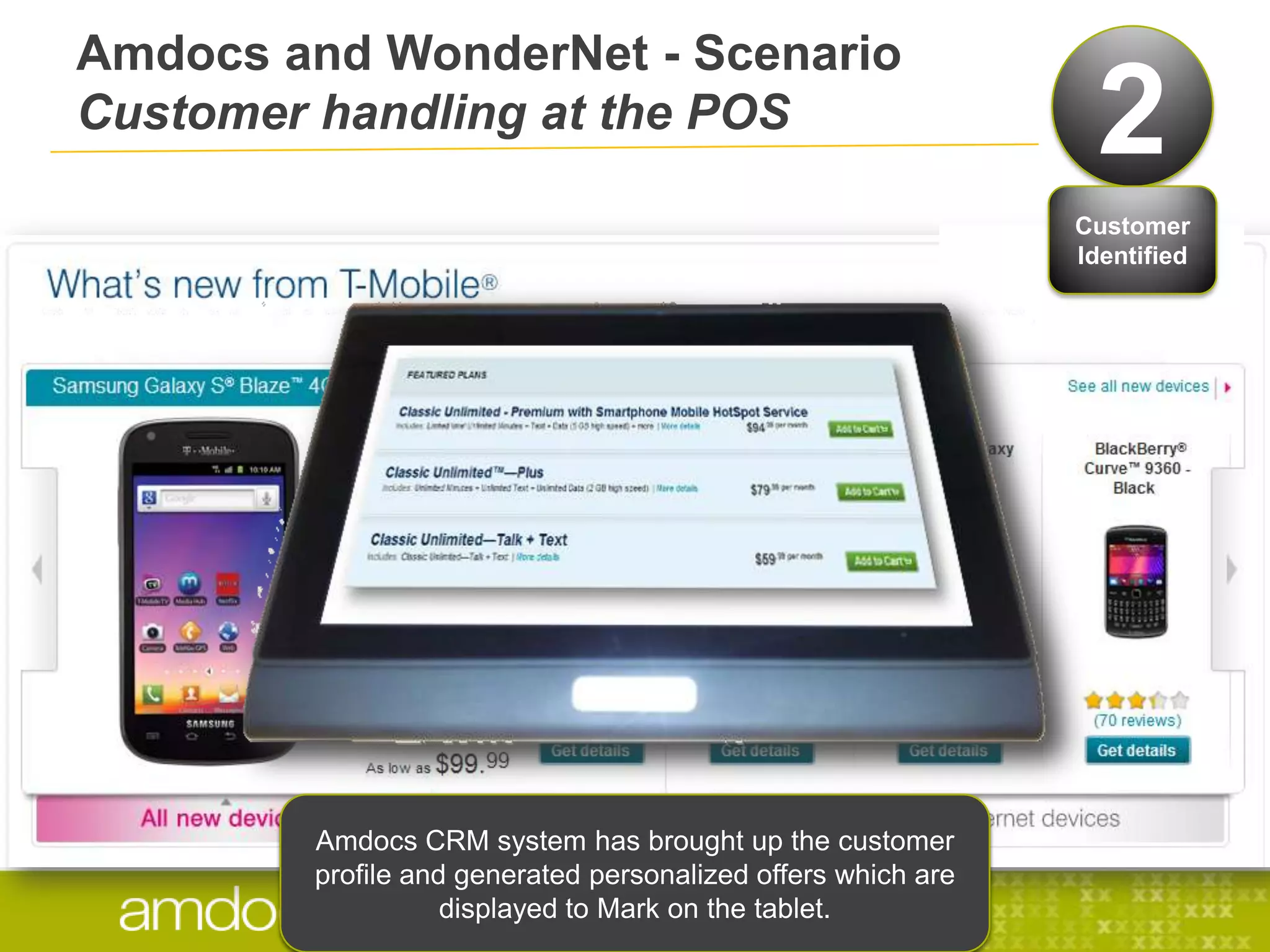 Amdocs WonderNet joint value proposition for Telecom retail store | PPTX | Business Utilities ...