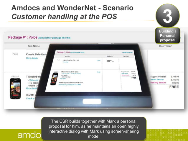 Amdocs WonderNet joint value proposition for Telecom retail store | PPTX | Business Utilities ...
