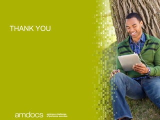 Amdocs WonderNet joint value proposition for Telecom retail store | PPTX | Business Utilities ...